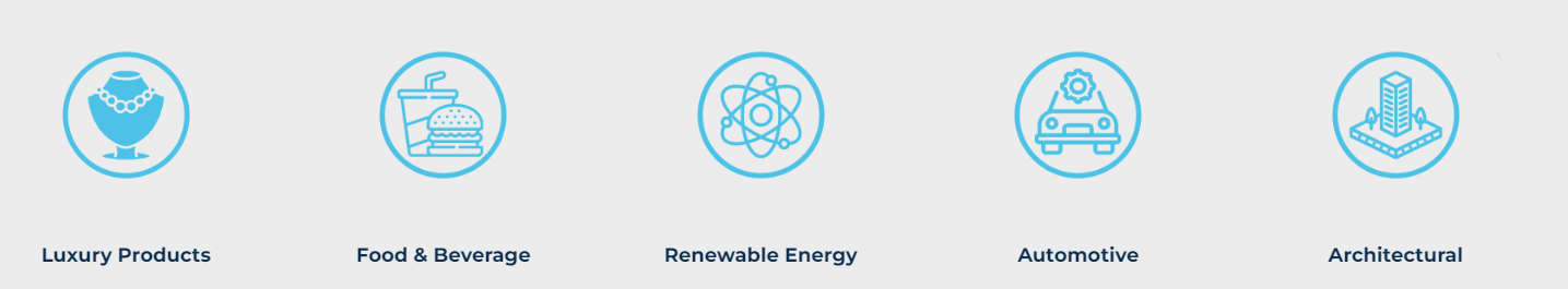 Capabilities – Fabrinox